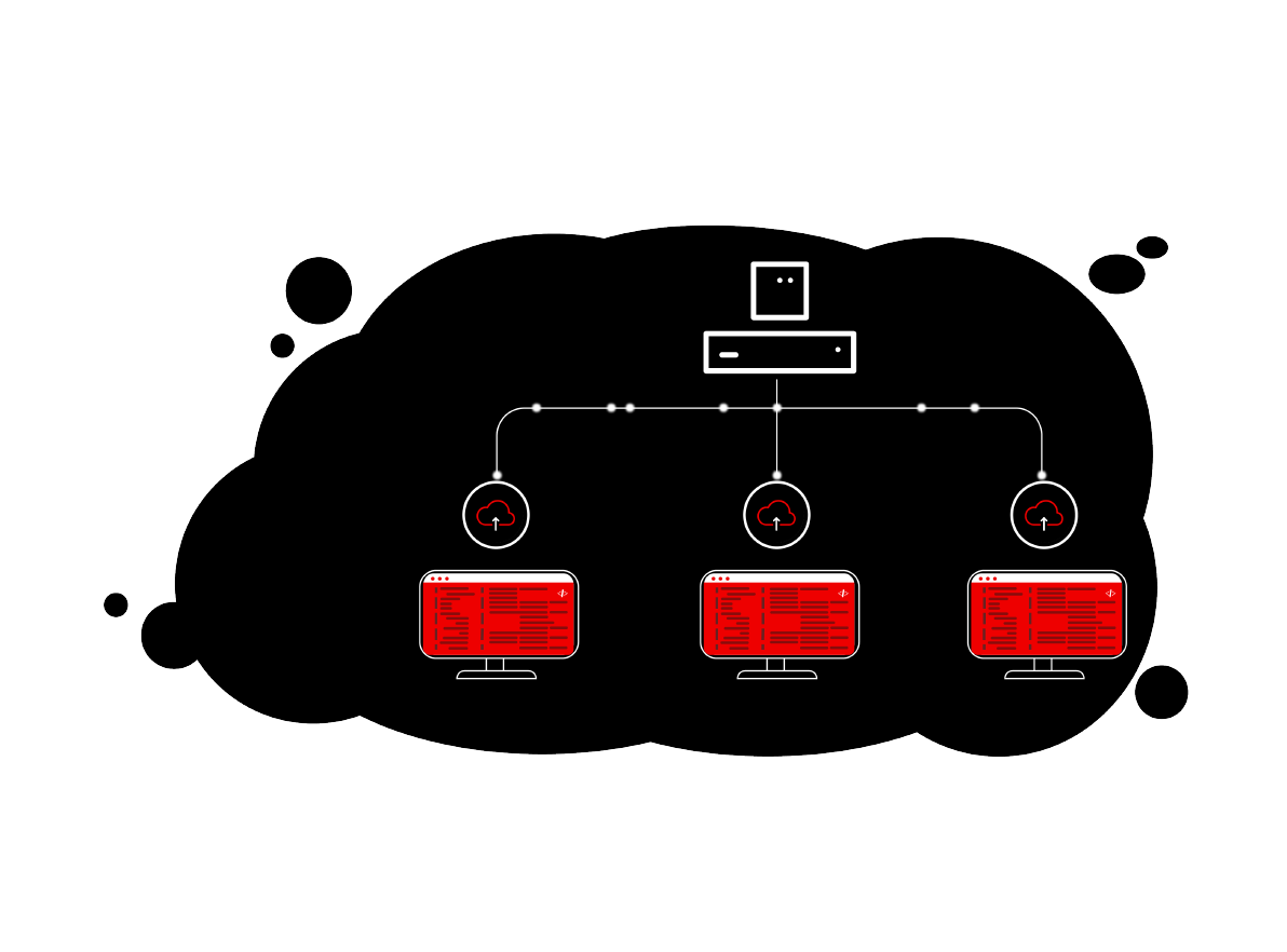 Red Hat Middleware | Red Hat Developer